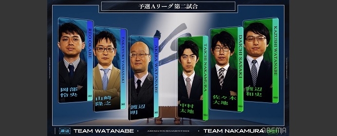 チーム渡辺VSチーム中村 ABEMAトーナメント2024～予選Aリーグ第二試合振り返り～｜将棋コラム｜日本将棋連盟